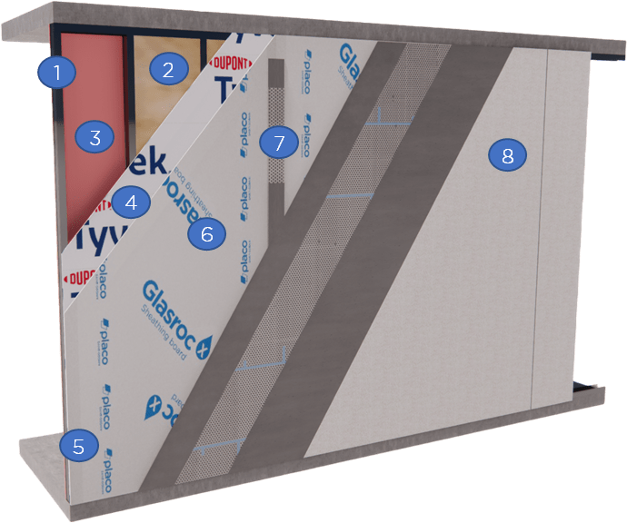 Sistema de Fachada Leve com Glasroc X | Nextera